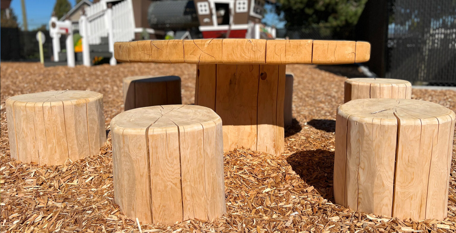 Sandbox Early Learning – A place where kids can imagine, explore, and ...