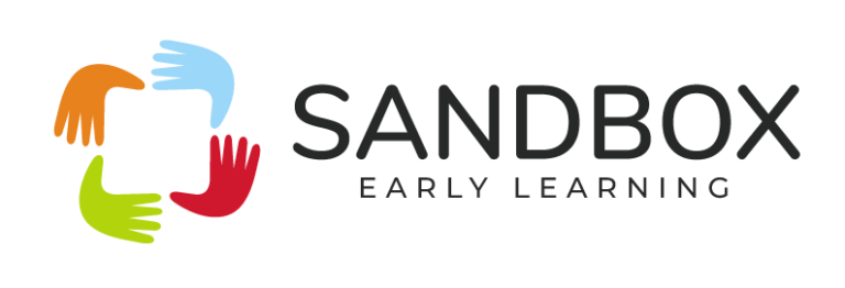 Contact Us – Sandbox Early Learning