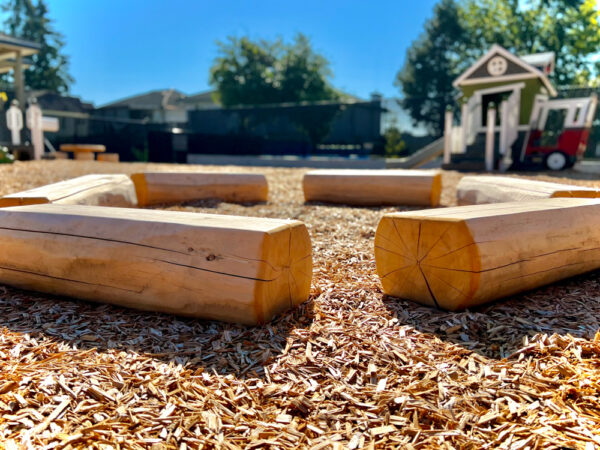 About Sandbox – Sandbox Early Learning