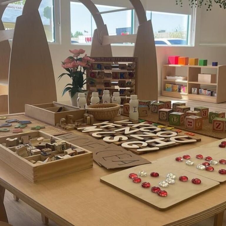 Sandbox Early Learning – A place where kids can imagine, explore, and ...